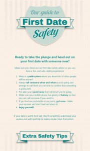How To Stay Safe On A First Date - You've Pulled